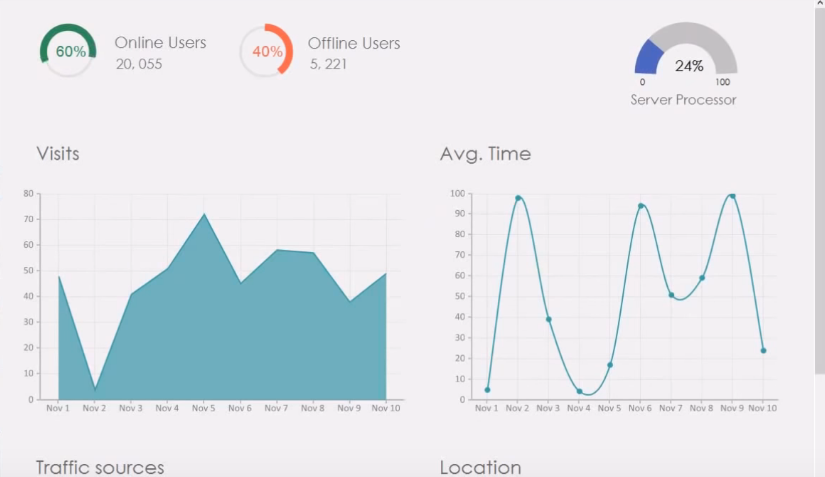 Ultimate Net Visual Studio Winforms Ui Kit Bunifu Framework