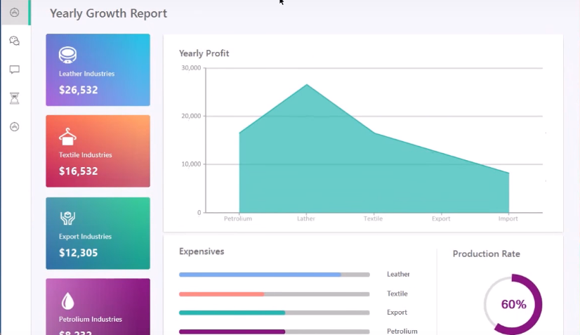 Ultimate Net Visual Studio Winforms Ui Kit Bunifu Framework