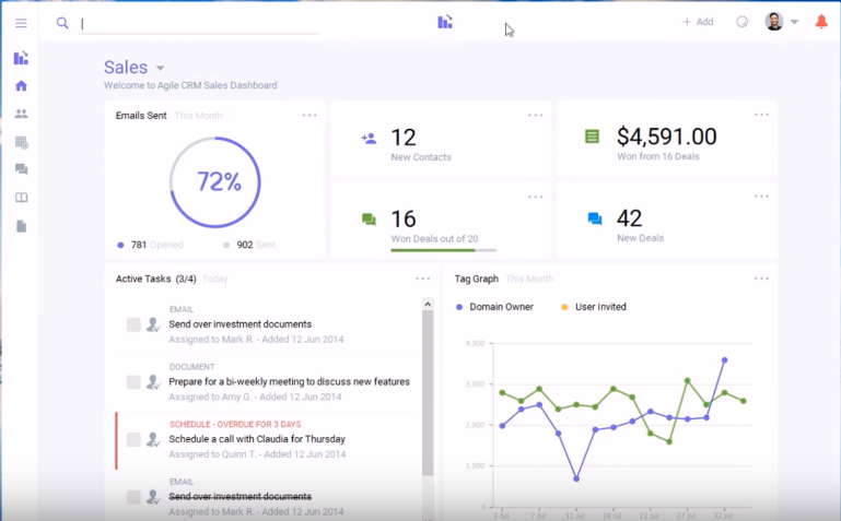 Ultimate Net Visual Studio Winforms Ui Kit Bunifu Framework